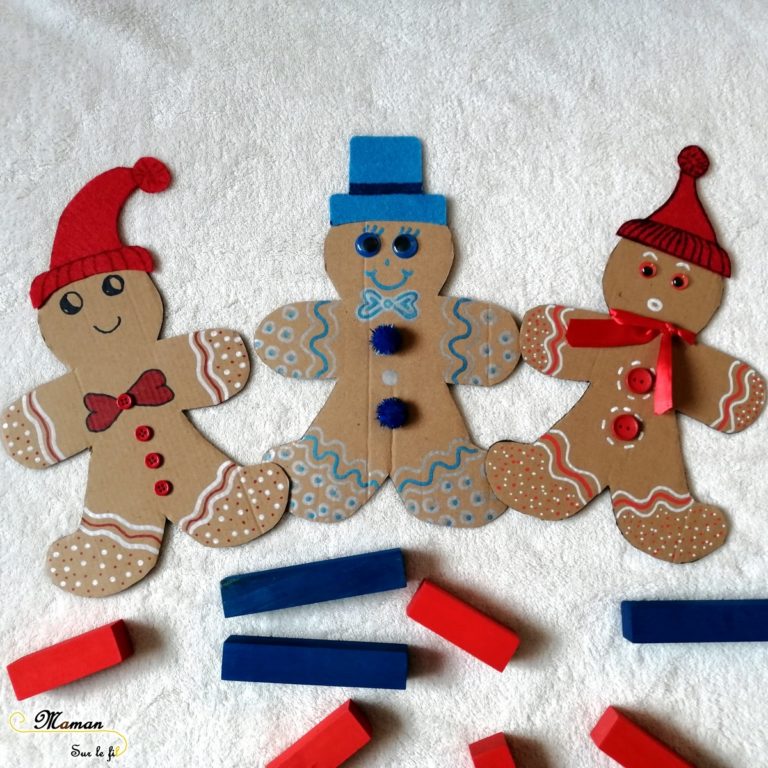 Récapitulatif d'idées d'activités autour de Noël {Activité} - Maman Sur ...