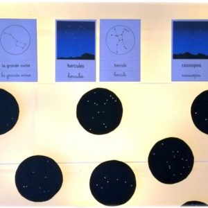 Libérer les étoiles du masking tape {Activité} - Maman Sur Le Fil