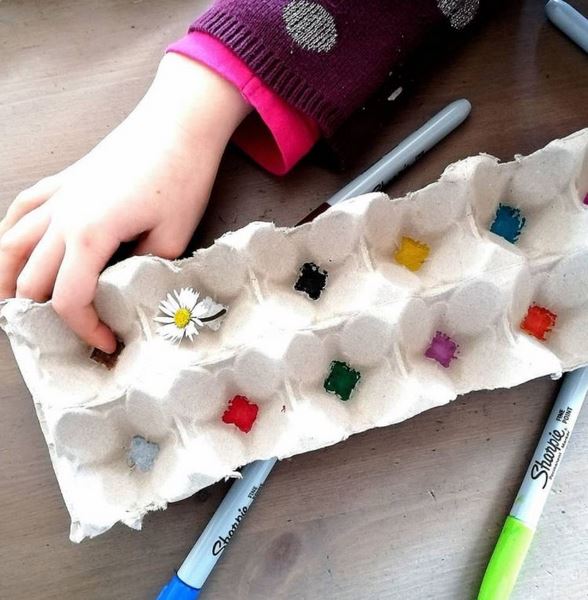 Récapitulatif d'idées d'activités autour du Printemps {Activité ...