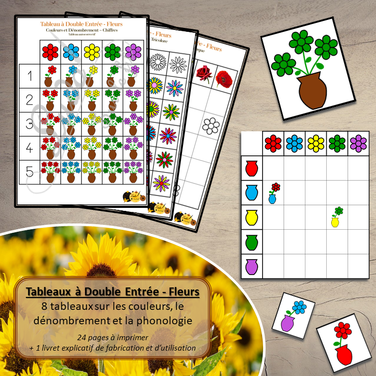 Récapitulatif d'idées d'activités autour du Printemps {Activité ...