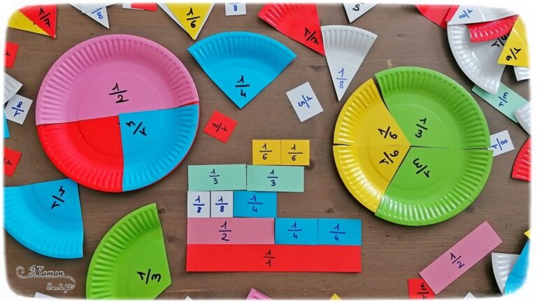 Outils de manipulation autour des fractions {Activité} - Maman Sur Le Fil