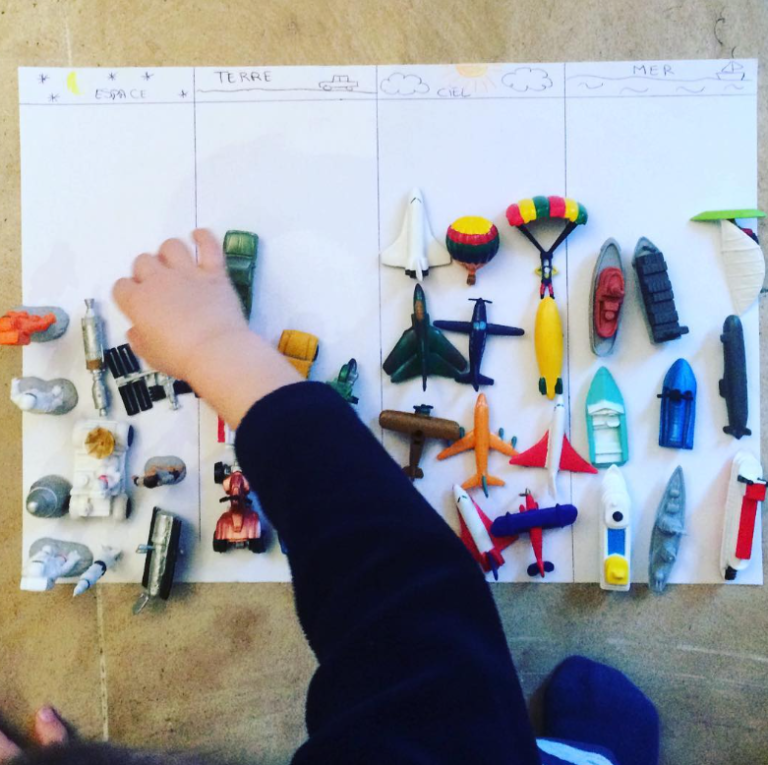 Récapitulatif d'idées d'activités autour de l'été {Activité} - Maman ...