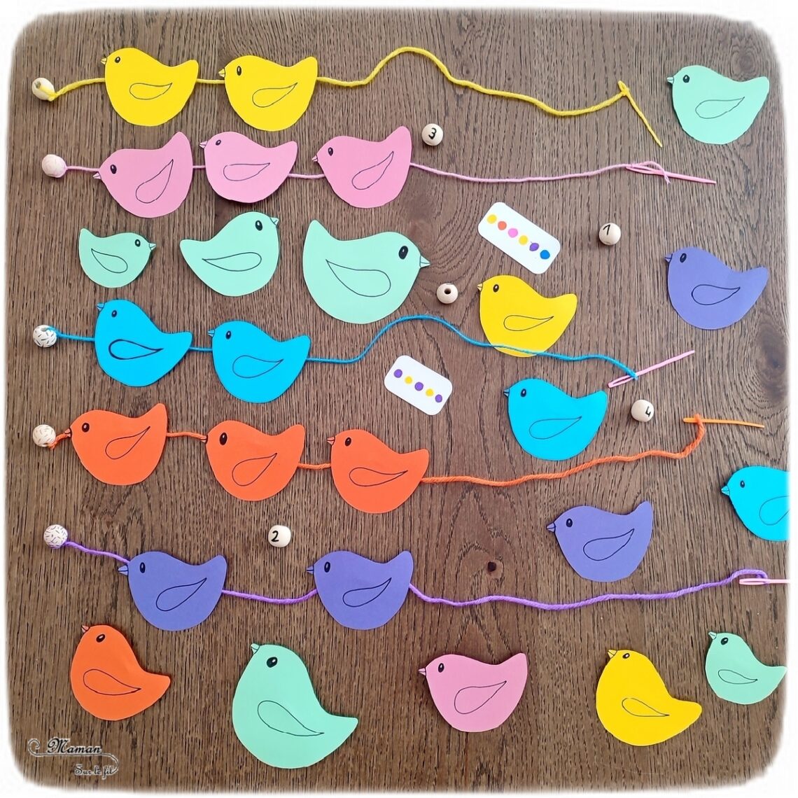 Oiseaux sur le fil - Multi-Jeux {Activité} - Maman Sur Le Fil