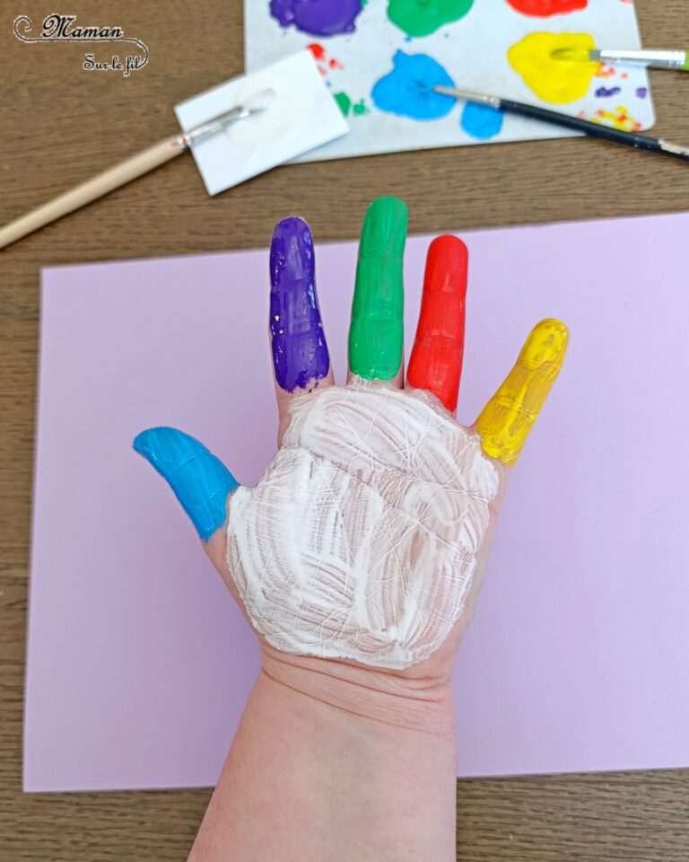 Clowns colorés avec des empreintes de main {Activité} - Maman Sur Le Fil